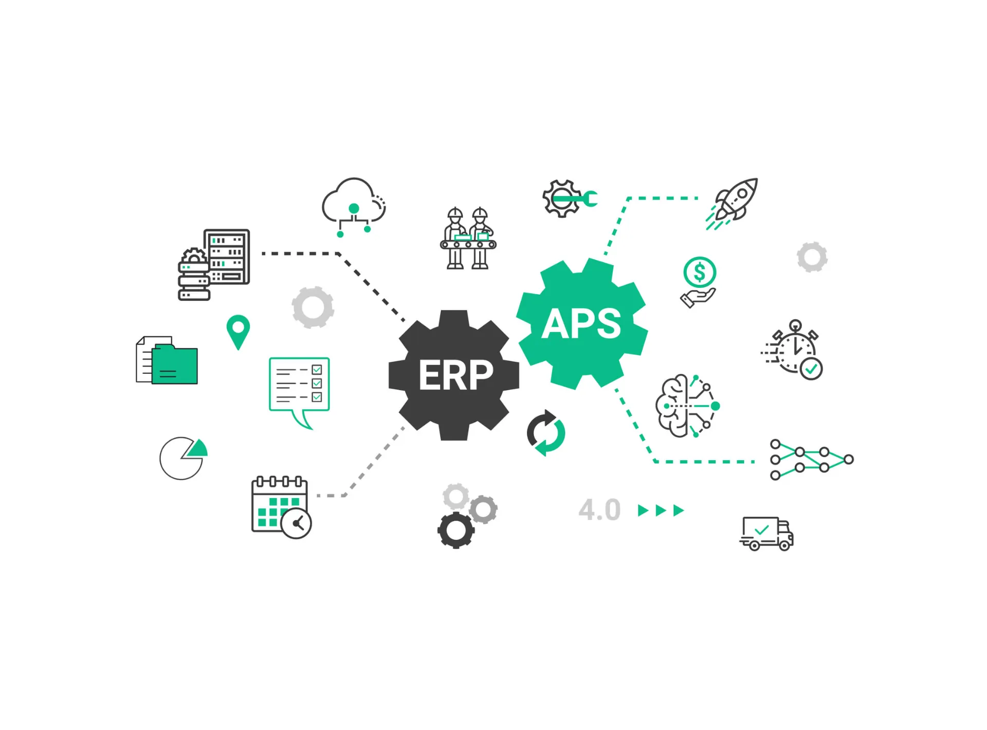 APS và ERP khác nhau ở điểm gì - Cloud Enterprise | Hệ sinh thái giải pháp đám mây hàng đầu Việt Nam